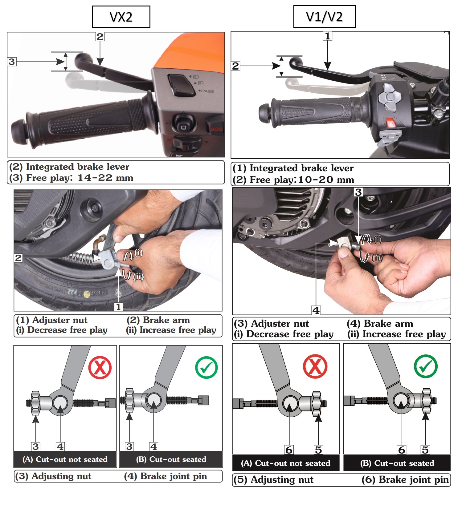 16.a. Note about Authorized Workshop: