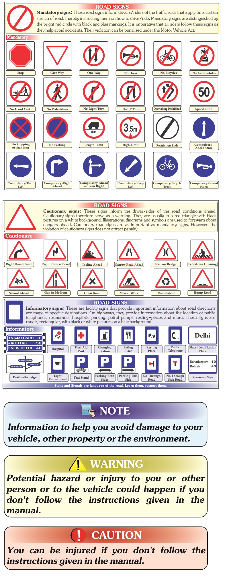 2.b. Warning: This sign in the Manual
