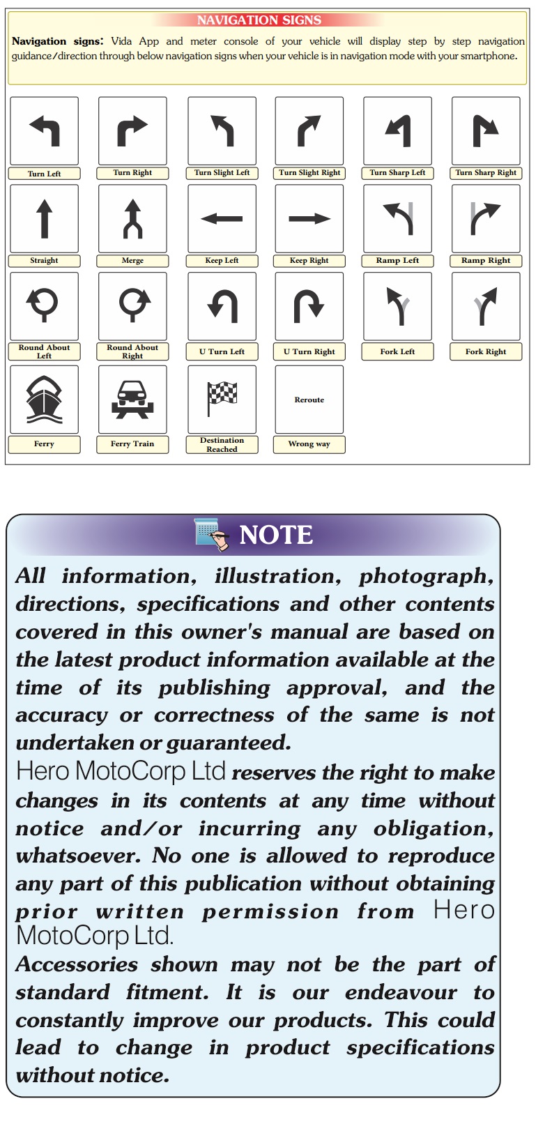2.b. Warning: This sign in the Manual