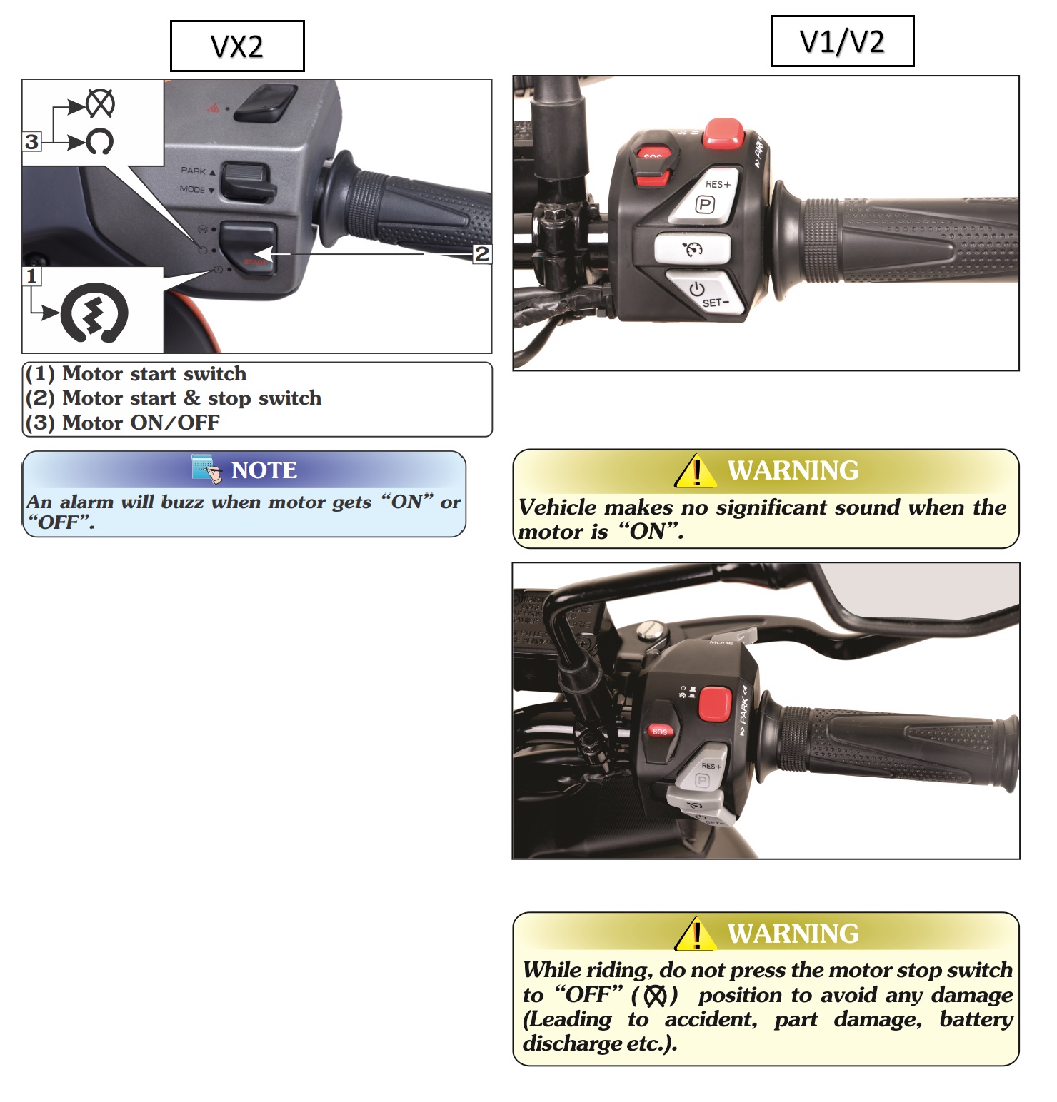 6.f. Control Switch Right Hand/ Winker RH