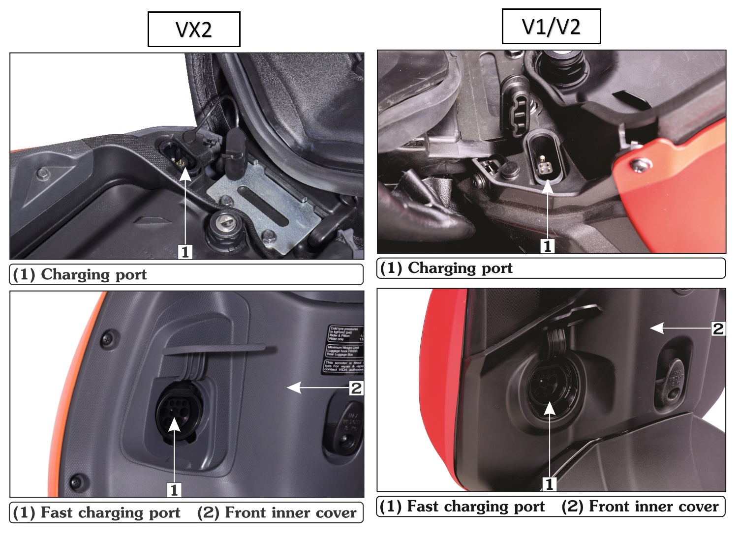 6.h. Lithium-Ion battery charging port on the vehicle