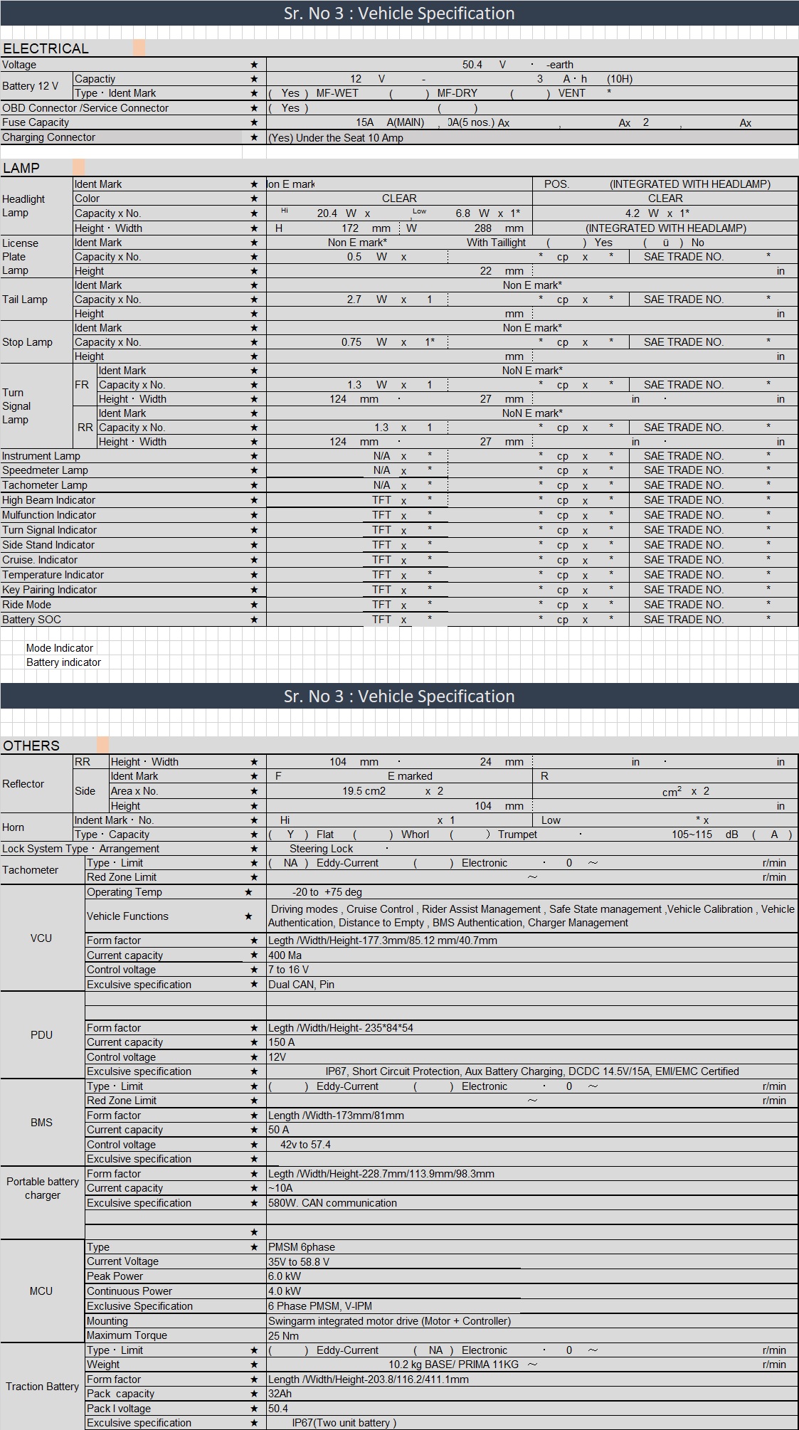 1.a. Technical Specification of Vehicle