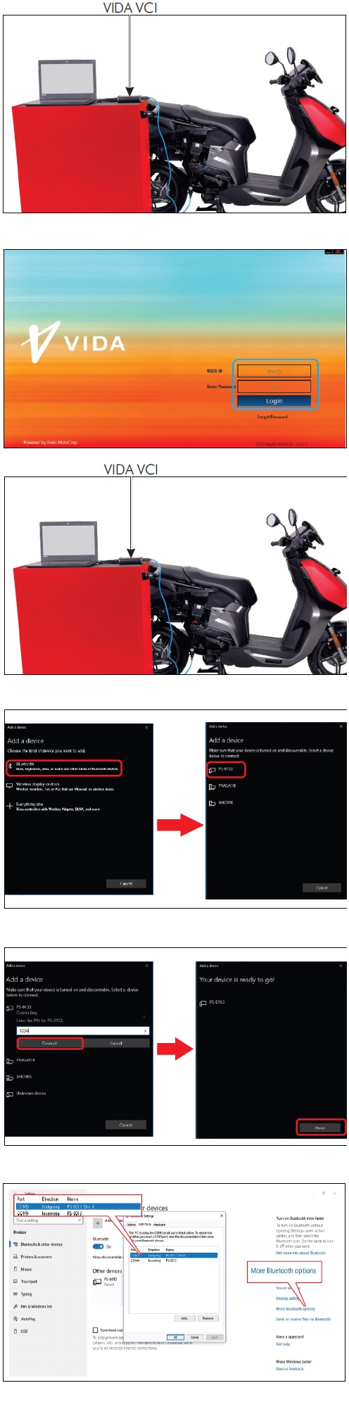 10.g. VCI Testing procedure