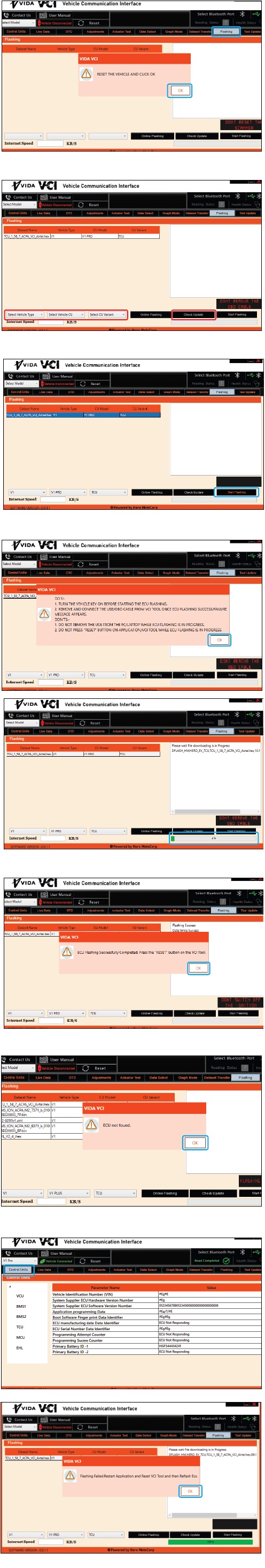 10.h. Flashing process (SOP)