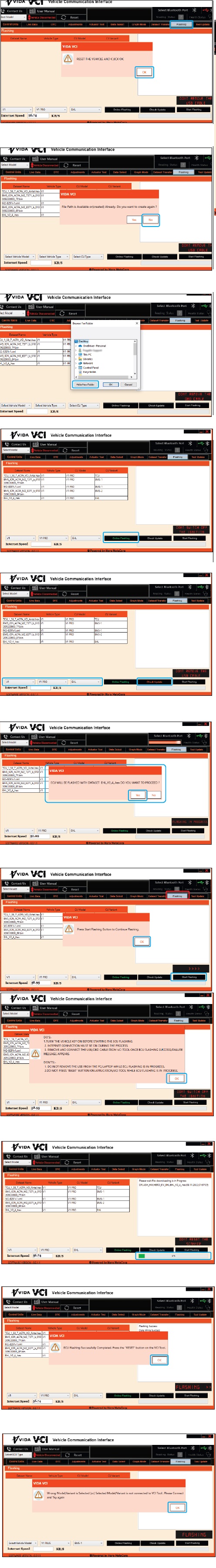 10.h. Flashing process (SOP)